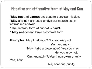 English grammar modal verbs. | PPTX
