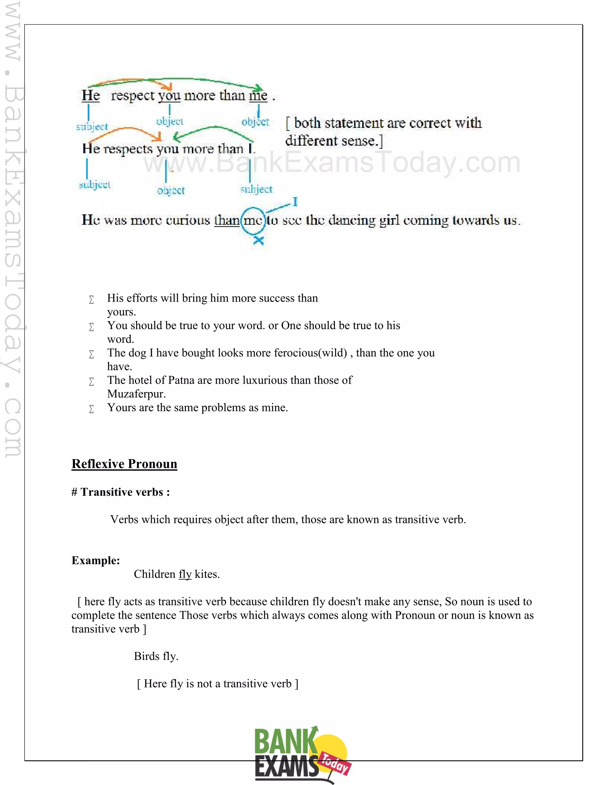 English grammar notes | PDF