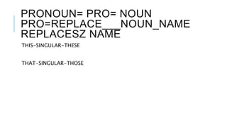 English grammar parts of speech | PPT