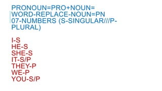 English grammar parts of speech | PPT