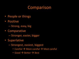 English Grammar Powerpoint | PPTX