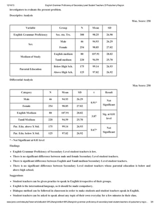 English grammarproficiency ...