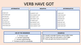 English Grammar for Bachillerato | PPTX