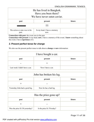English grammar tenses | PDF