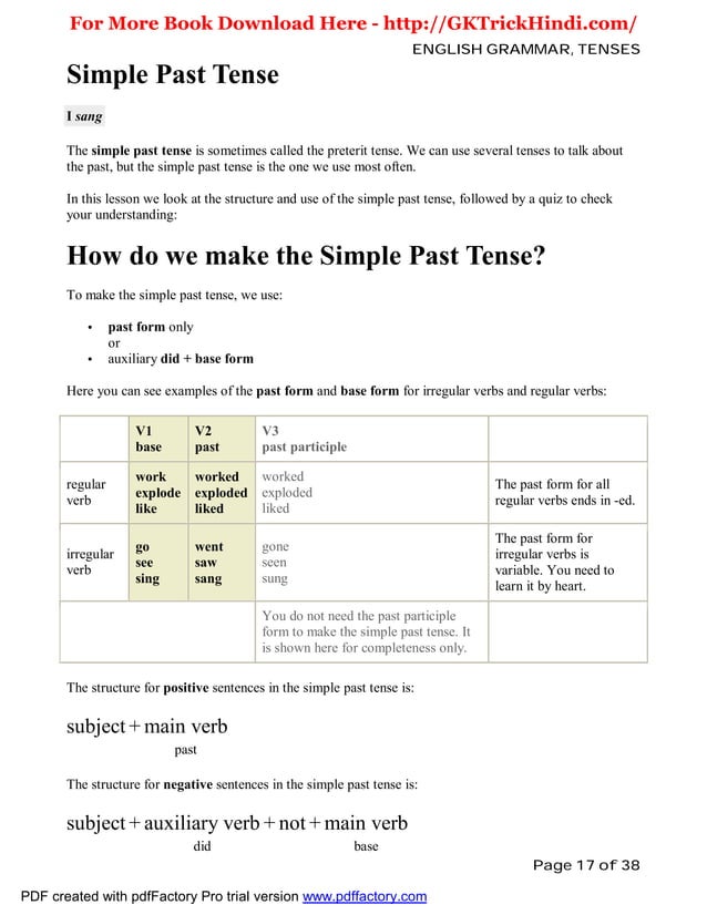 English grammar tenses pdf (english) ( for more book www.gktrickhindi ...