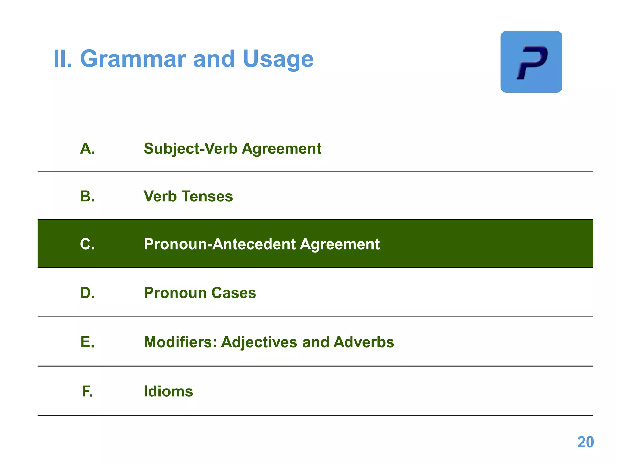 English Grammar Usage | PPTX
