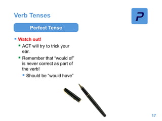 English Grammar Usage | PPTX