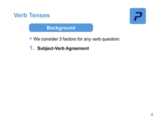 English Grammar Usage | PPTX