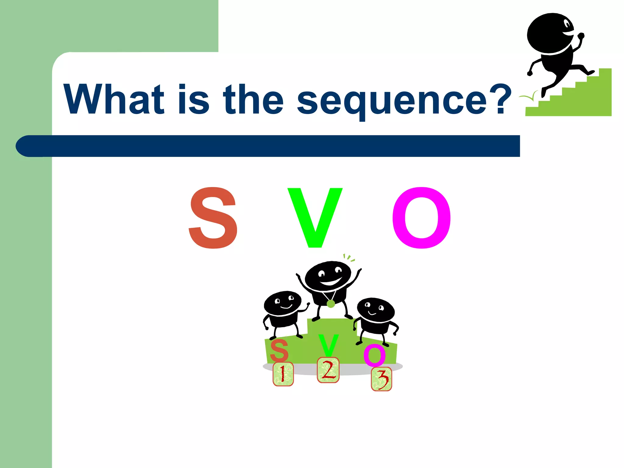 English grammar word order | PPT