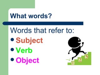 English grammar word order | PPT