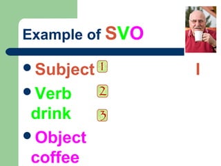 English grammar word order | PPT