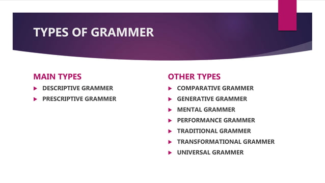 English grammer deffinition || ENGLISH GRAMMER TYPES || ENGLISH GRAMMER ...