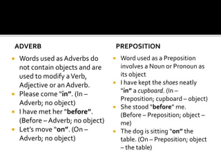 English grammer preposition | PPT