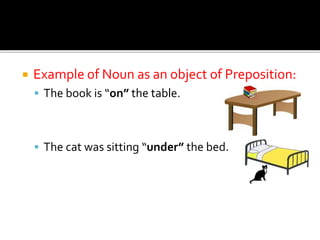 English grammer preposition | PPT