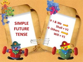 English grammer simple tenses | PPT