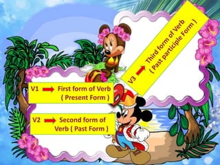 English grammer simple tenses | PPTX