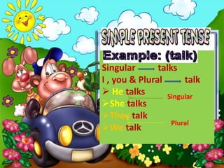 English grammer simple tenses | PPTX