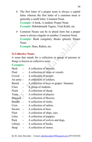English Grammar: Noun and It's type with 100 Examples | PDF
