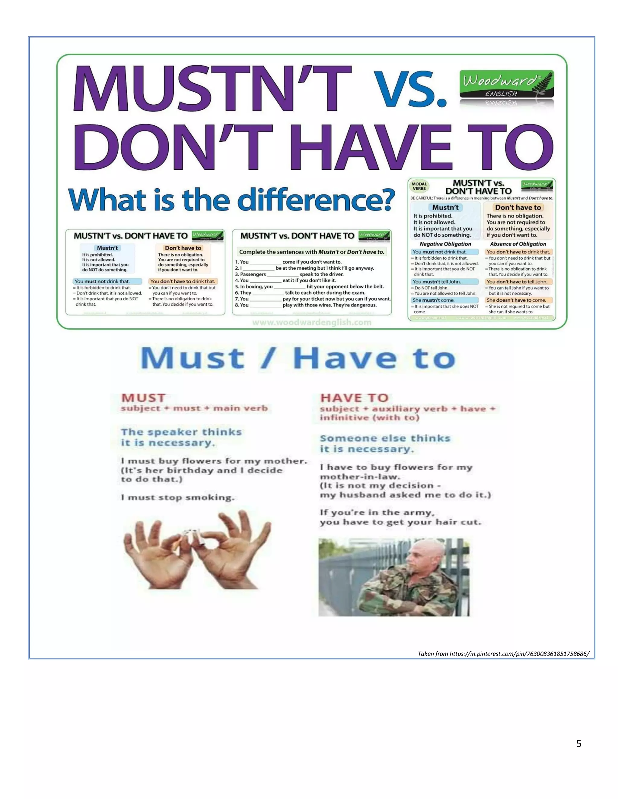 MODAL VERBS MUST vs. HAVE TO | PDF
