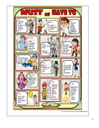 MODAL VERBS MUST vs. HAVE TO | PDF