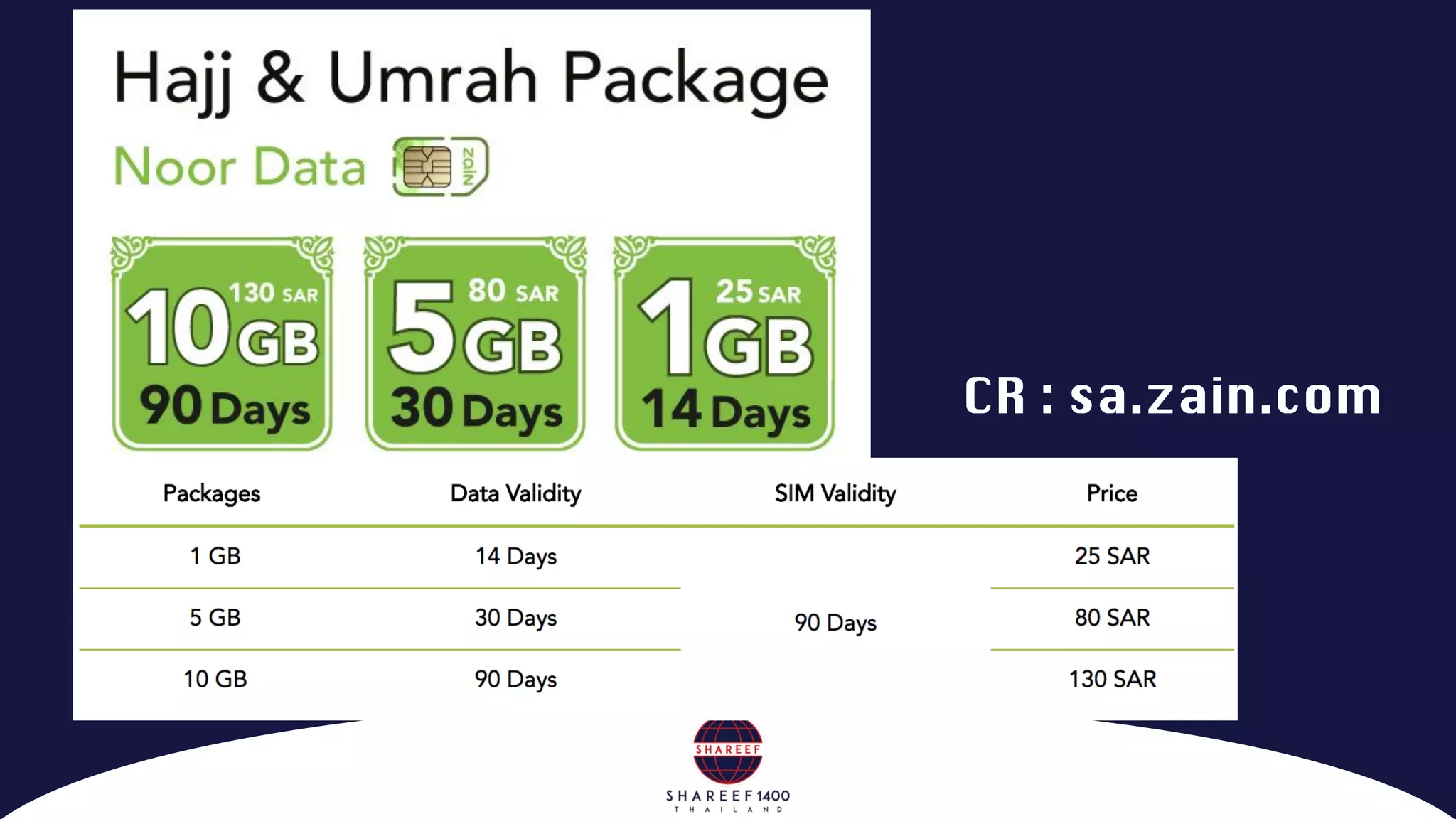 English hajj seminar H1439 | PDF