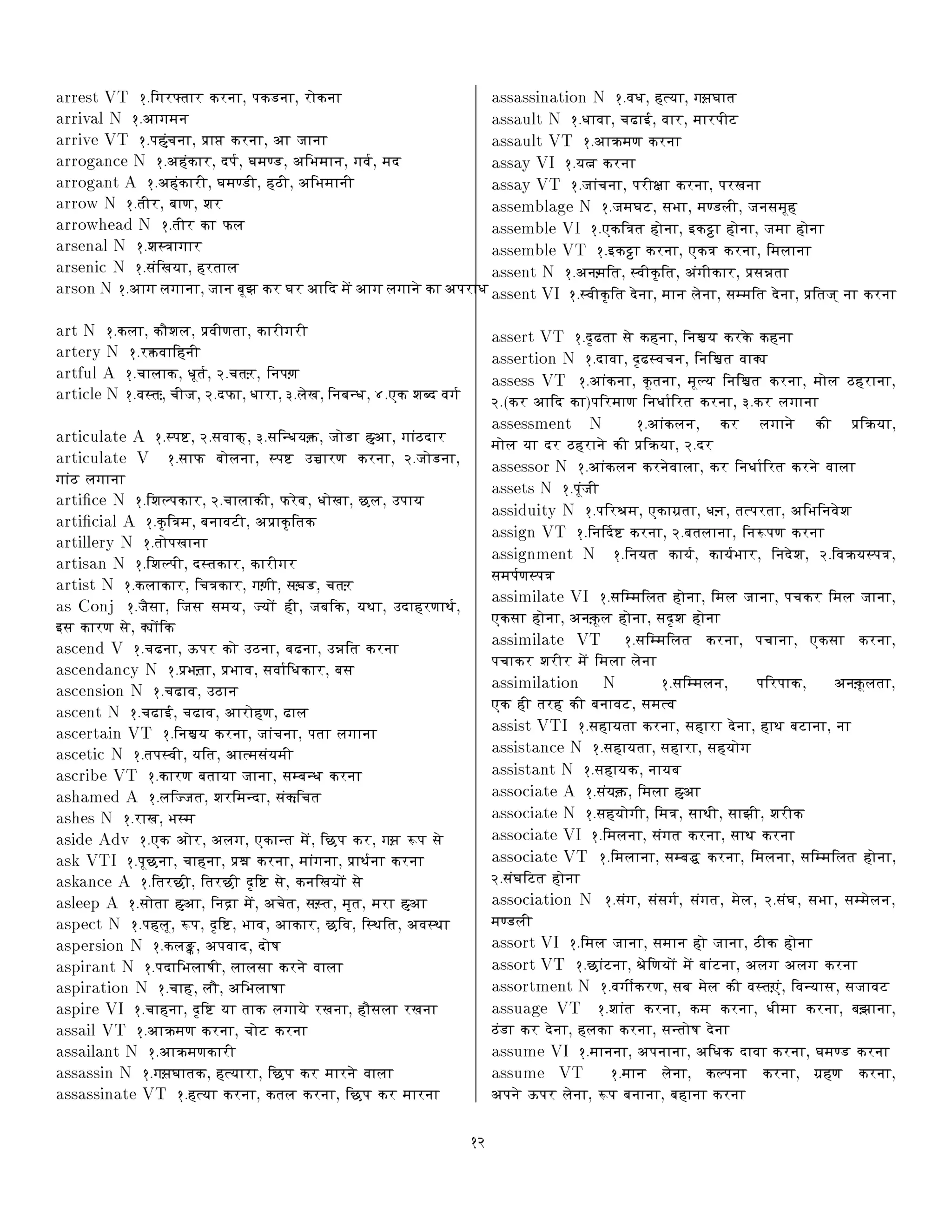 English Hindi Dictionary | PDF