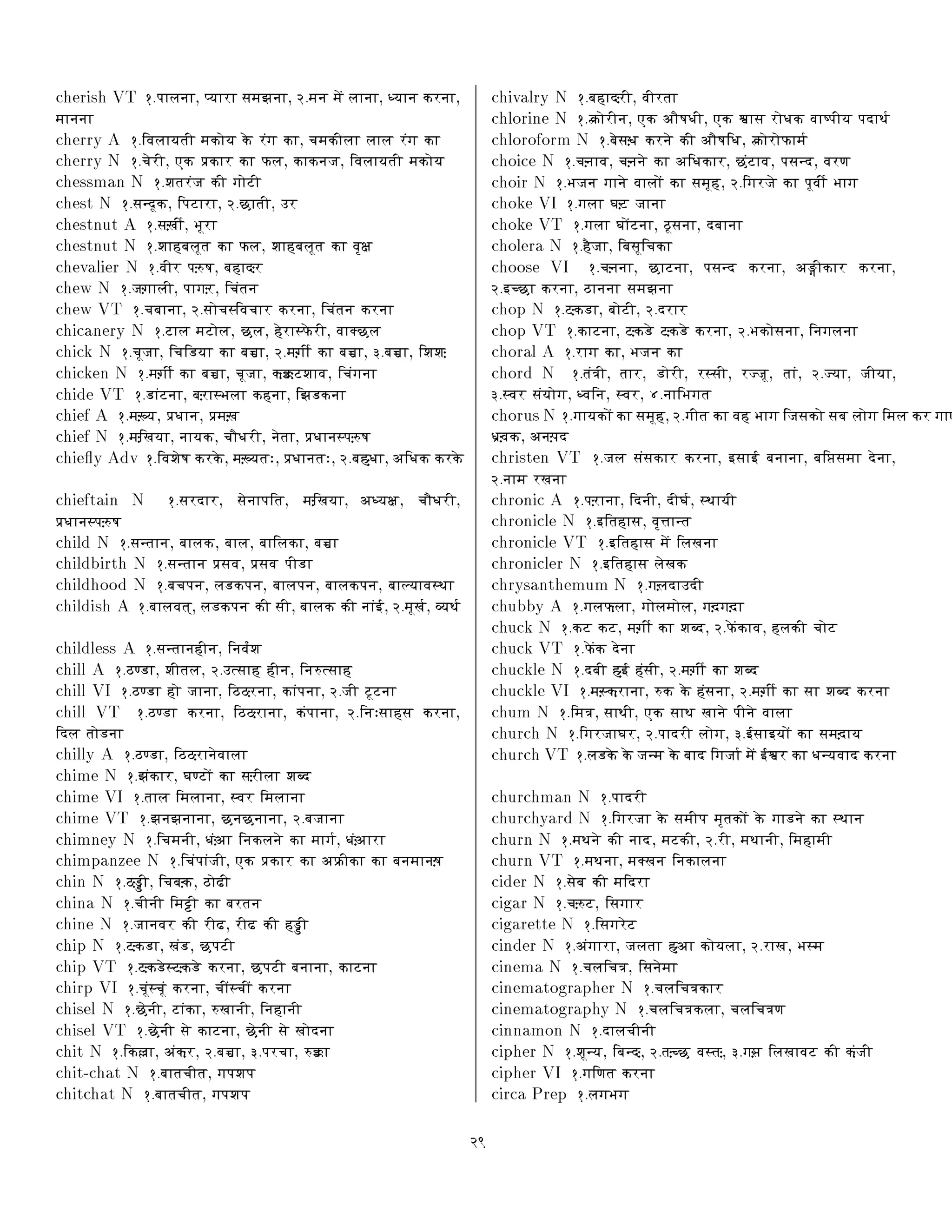 English Hindi Dictionary | PDF