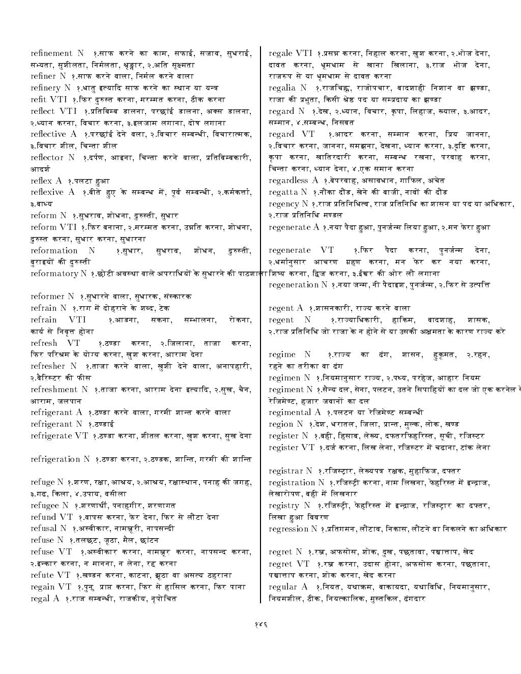 English Hindi Dictionary english-hindi-dictionary