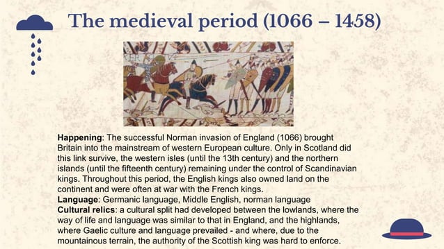 English History | PPT