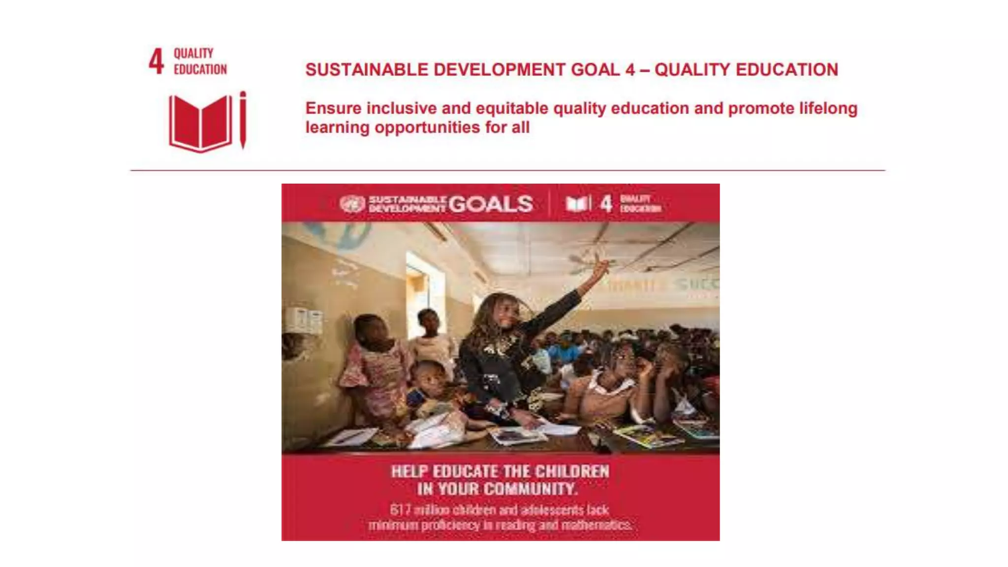 English holiday h.w | PPT