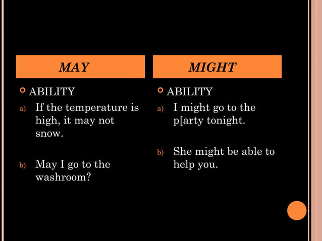 English holiday homework Modals ppt.pptx
