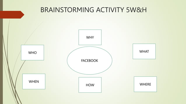 English Ice Breakers.pptx | Food & Drink