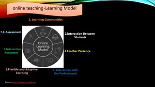English ict and Online teaching-learning | PPTX