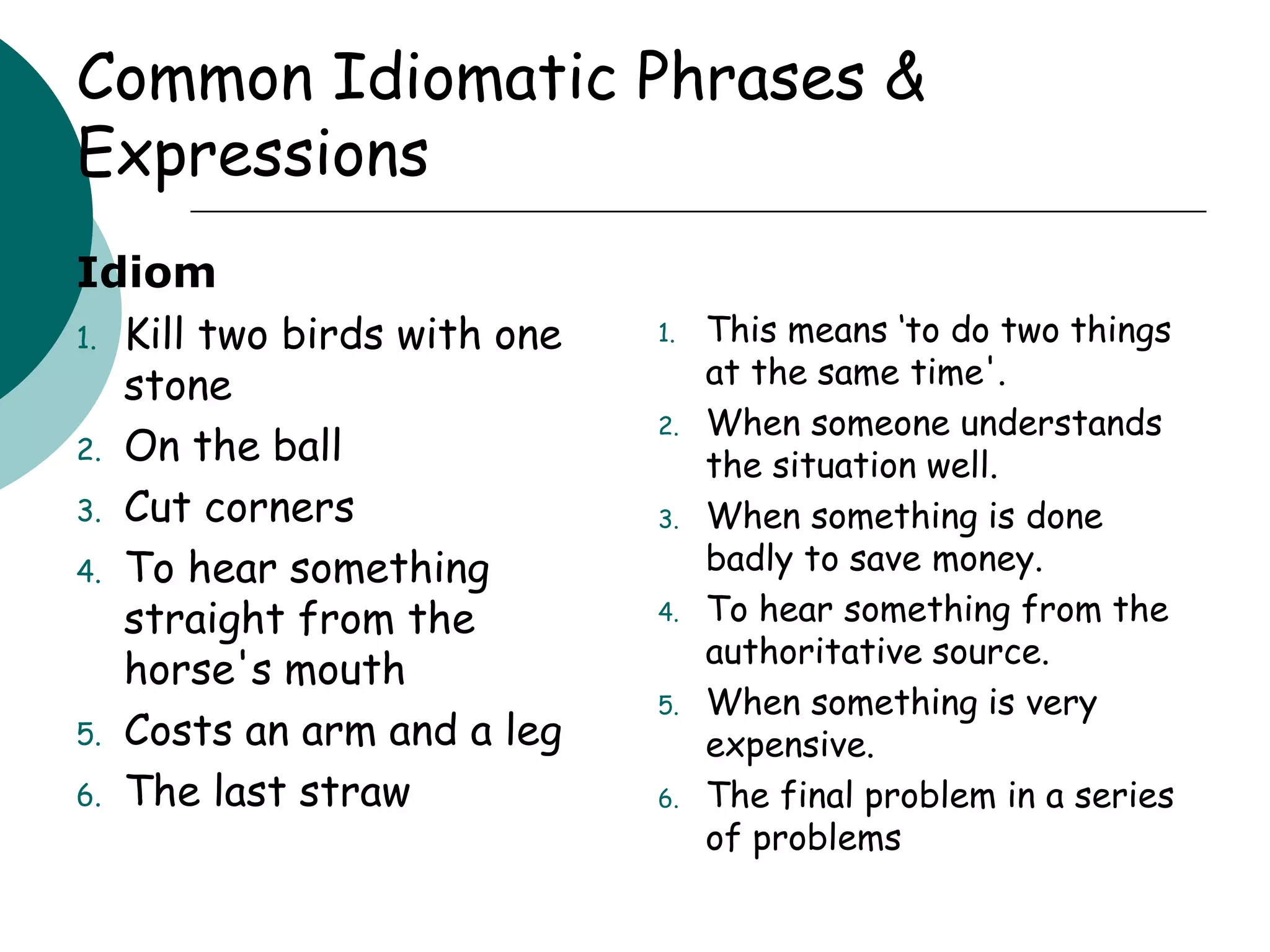 English idioms | PPT | Desserts and Baking | Food & Drink
