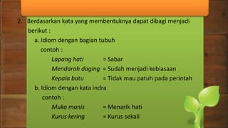 English idioms and indonesian idioms | PPTX