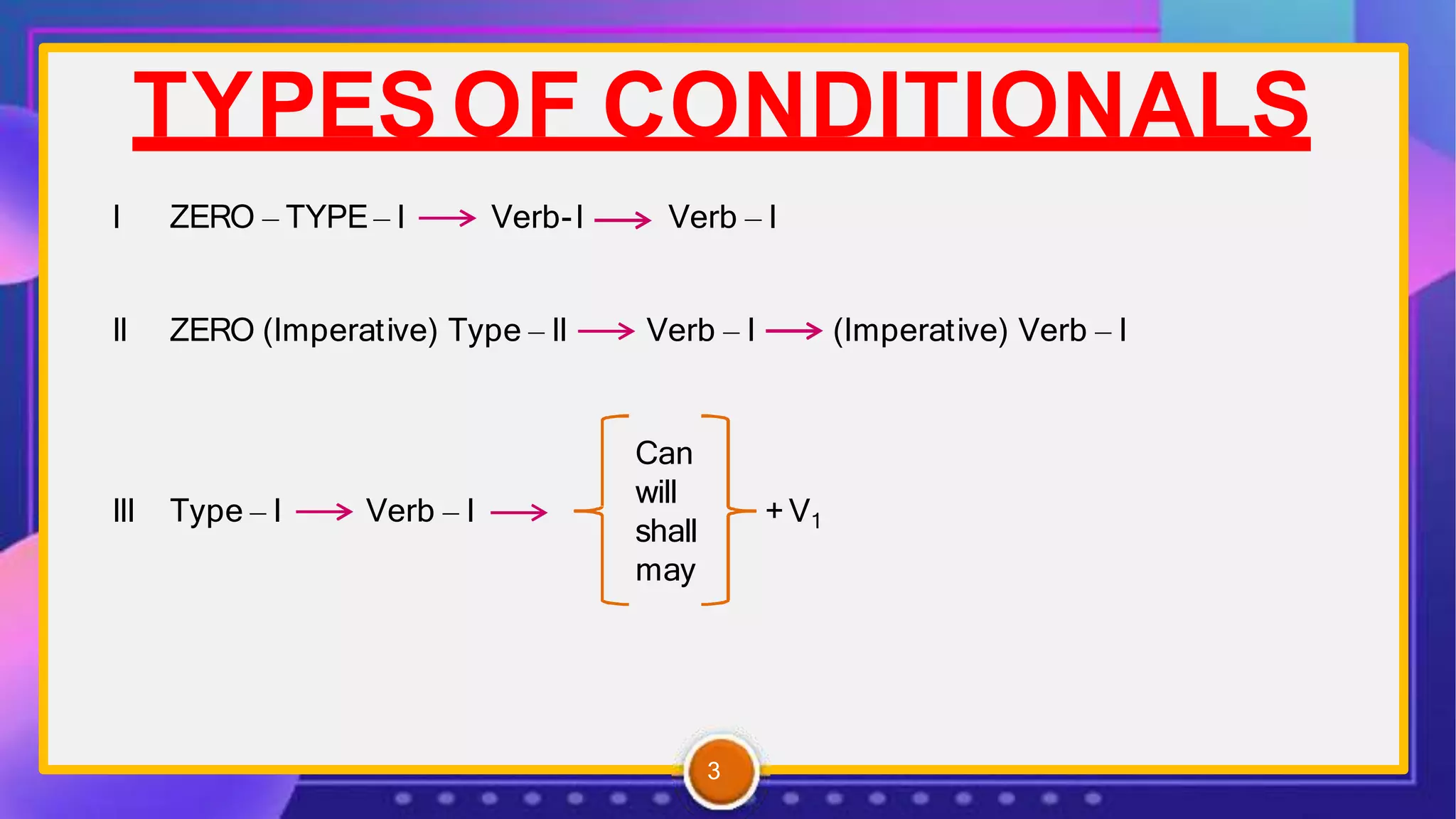 ENGLISH IF CLAUSES.pptx