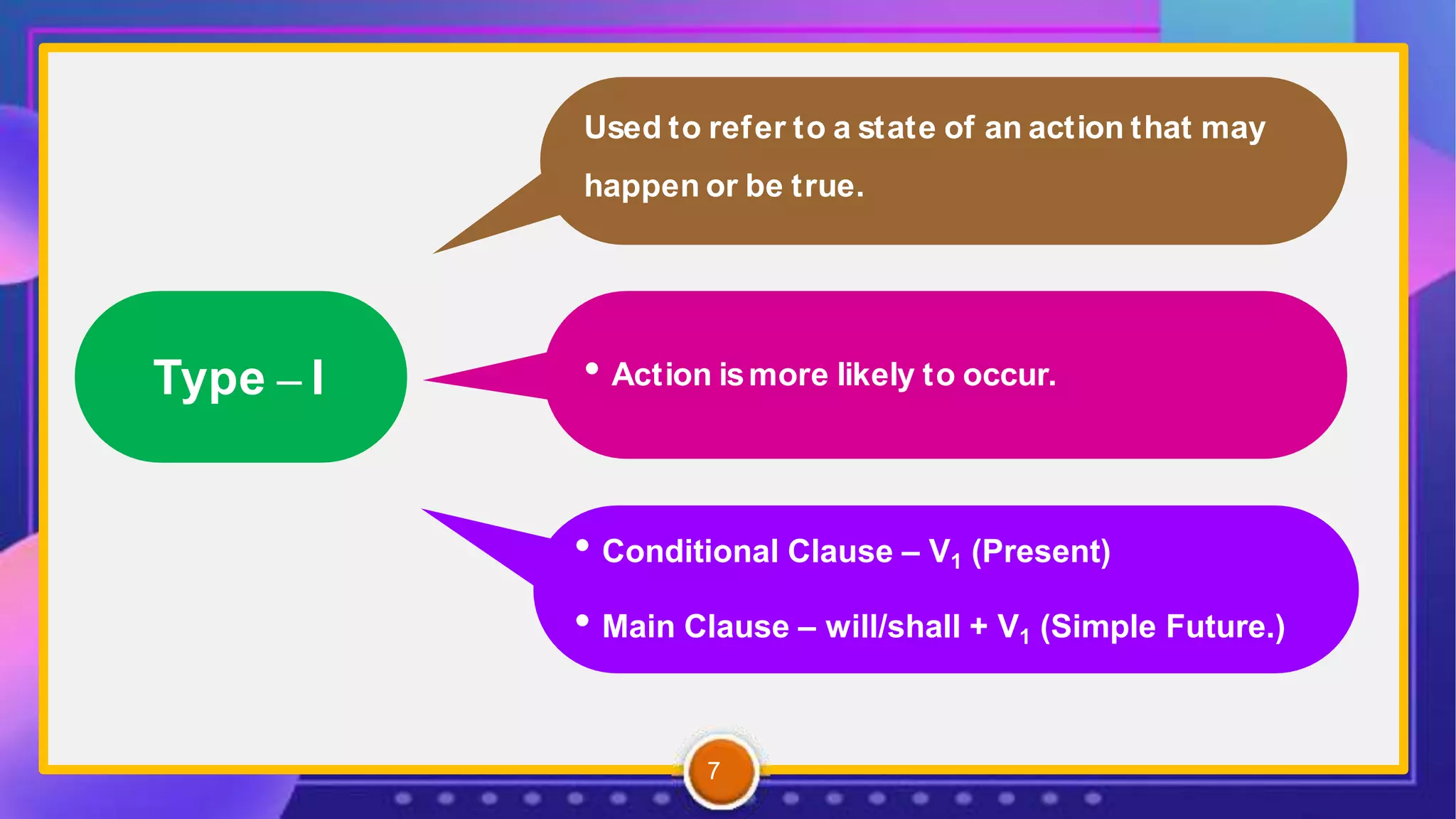 ENGLISH IF CLAUSES.pptx