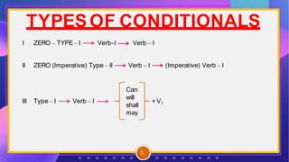 ENGLISH IF CLAUSES.pptx
