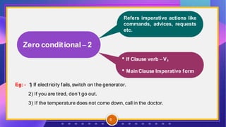 ENGLISH IF CLAUSES.pptx