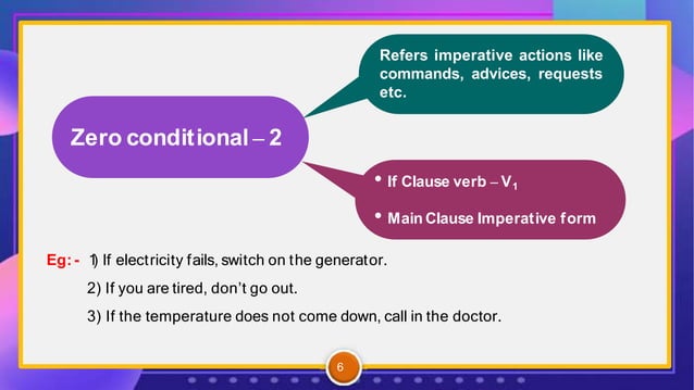ENGLISH IF CLAUSES.pptx | Free Download