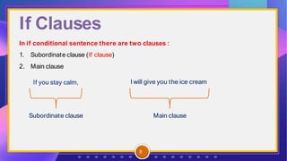ENGLISH IF CLAUSES.pptx