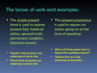 judie garingan jadoon english III | PPT