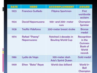 judie garingan jadoon | PPT