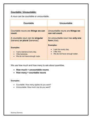 Comprehensive English Grammar Guide: Countable & Uncountable Nouns ...