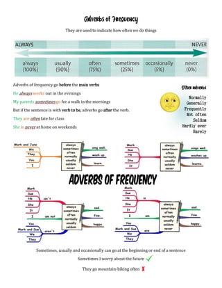 Unit 1, Part 1 | PDF | Nutrition | Healthy Living