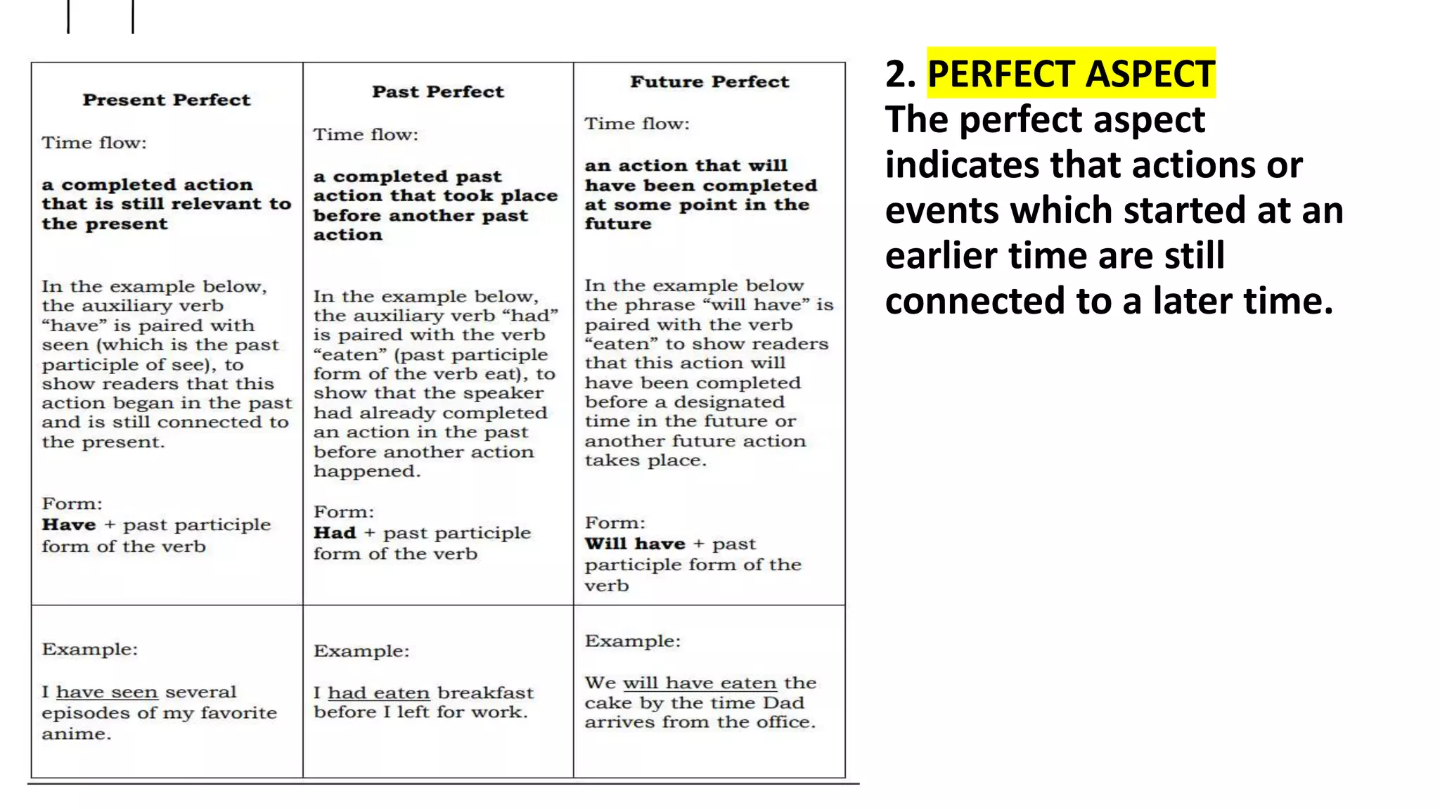 english information sources.pptx