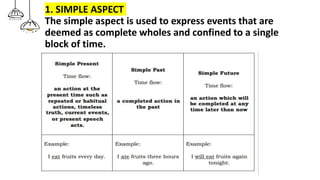 english information sources.pptx