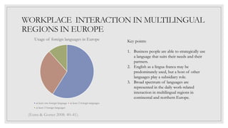 English in the Workplace | PPTX