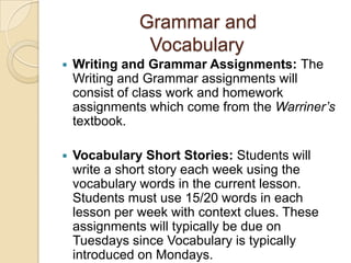 English Iv Intro | PPTX