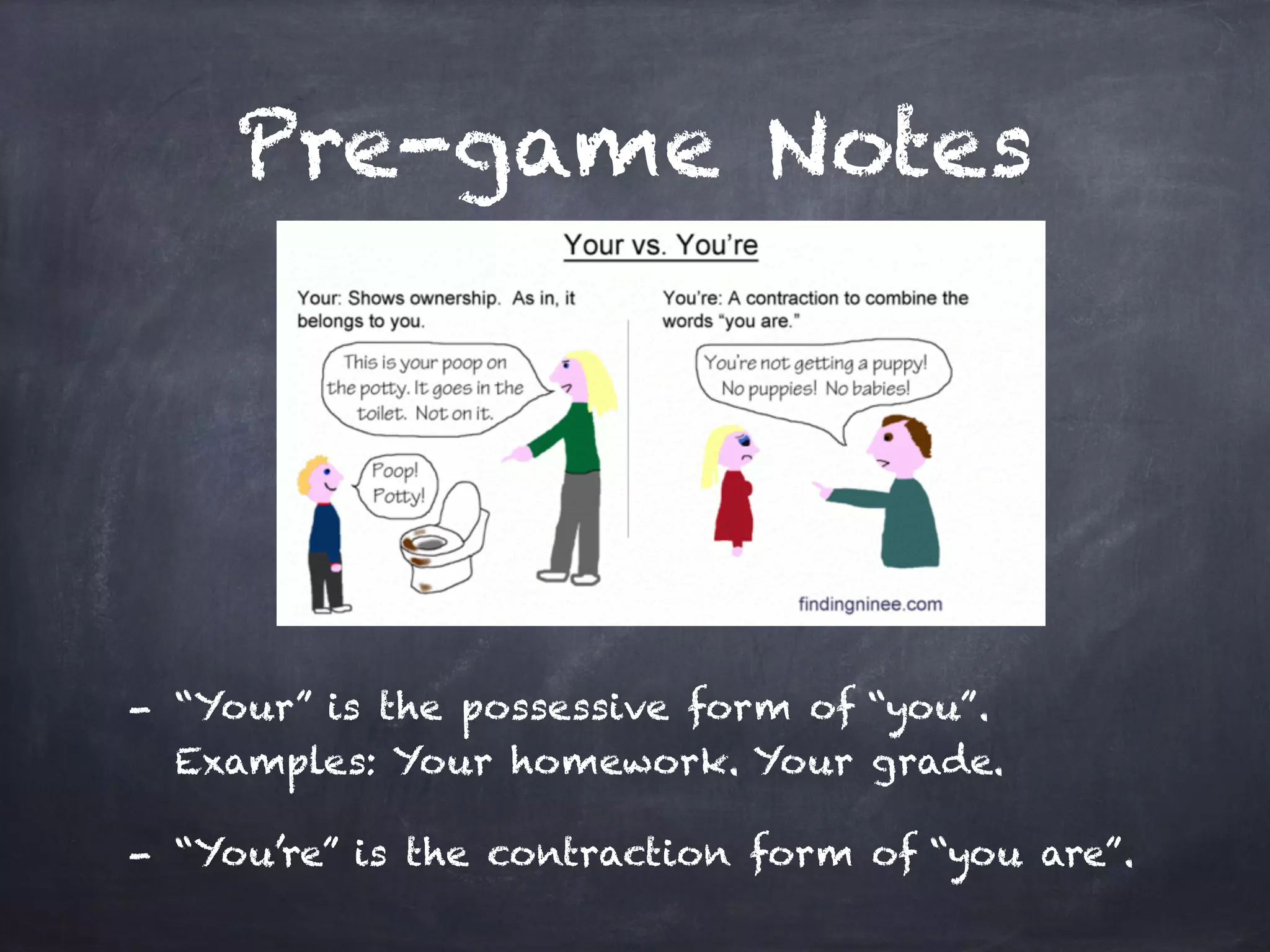 English jeopardy | PPT